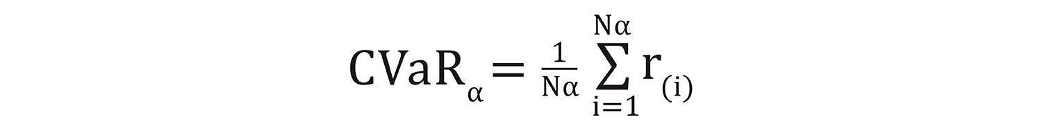 Covering Your Tail: The Case for Expected Shortfall in Tail Risk Management | Man Group